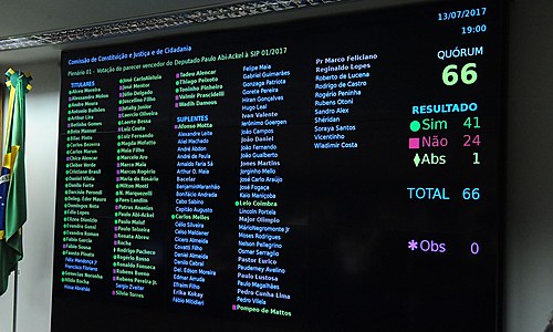 Deputados Receberam R 134 Milhões Em Emendas Para Radioagência